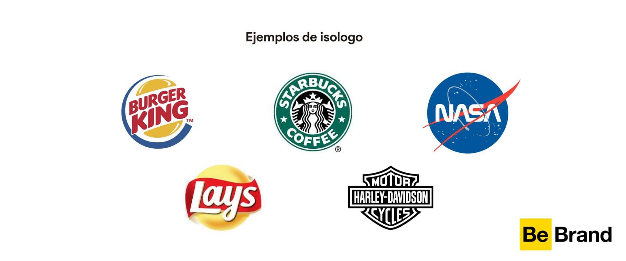 ?Tipos de Logotipos - Diferencias y Usos | BeBrand